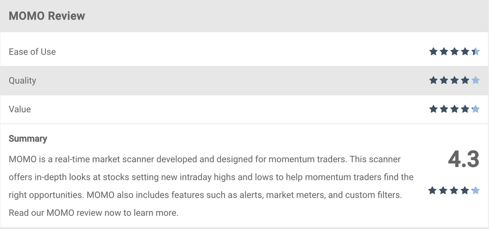 MOMO Pro Review from Day Trader Review