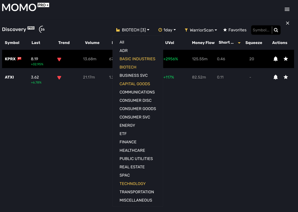 MOMO Pro Settings to Help You Trade Like a Warrior