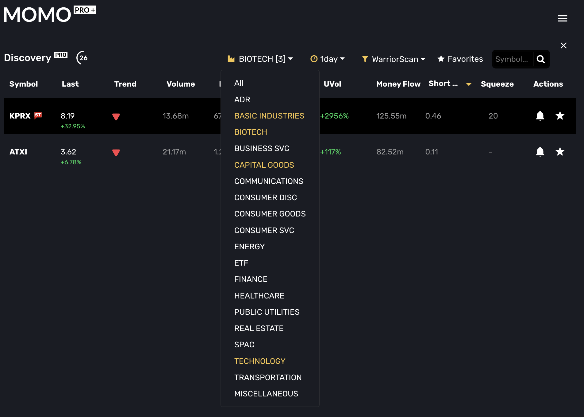 MOMO Pro Settings to Help You Trade Like a Warrior