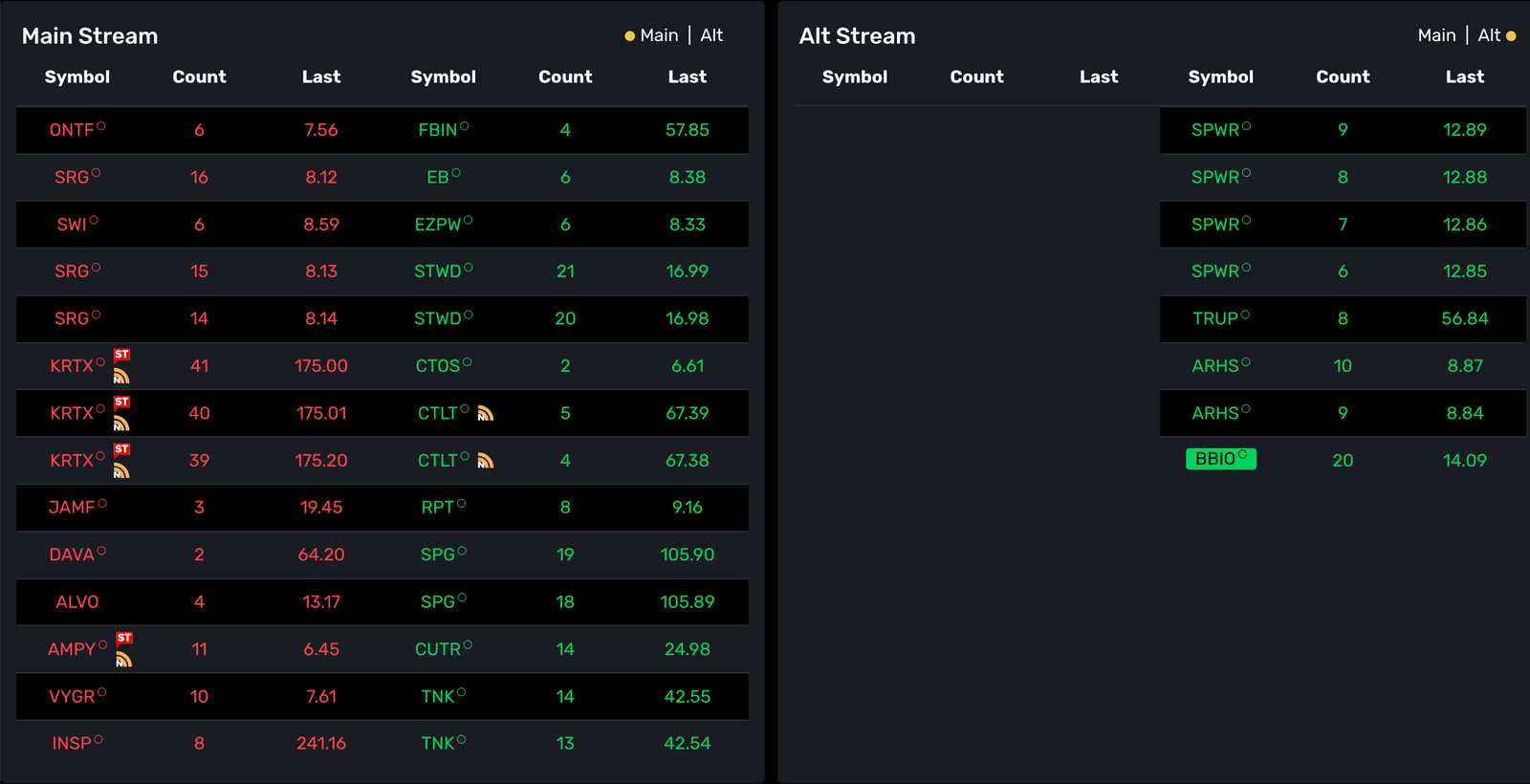 Gap Scanner Now Available in MOMO Pro+