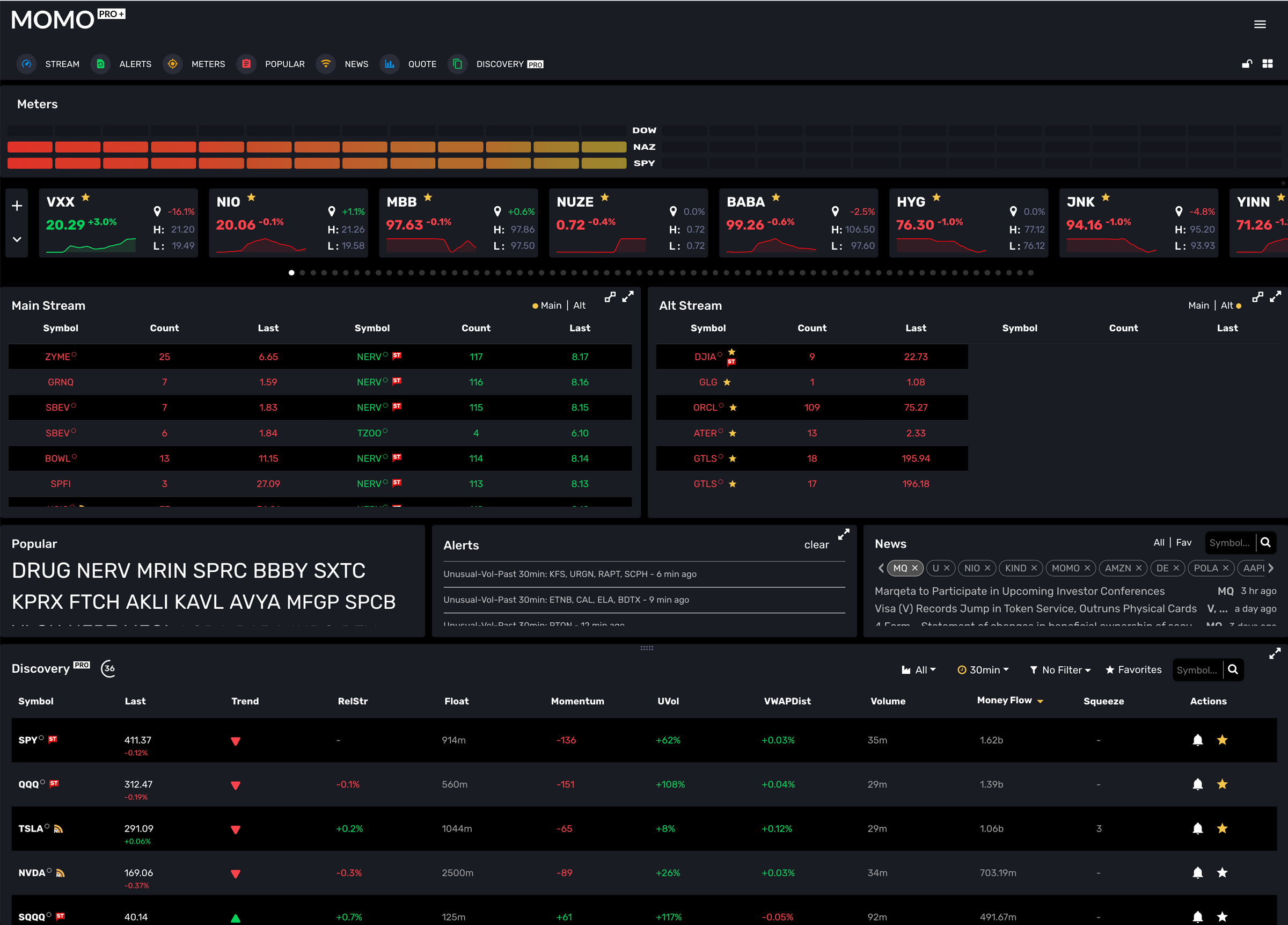 MOMO Pro Discovery Performance Upgrade Now Available!